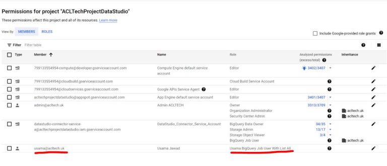 How to Monitor Costs at Lowest Granularity in GCP BigQuery