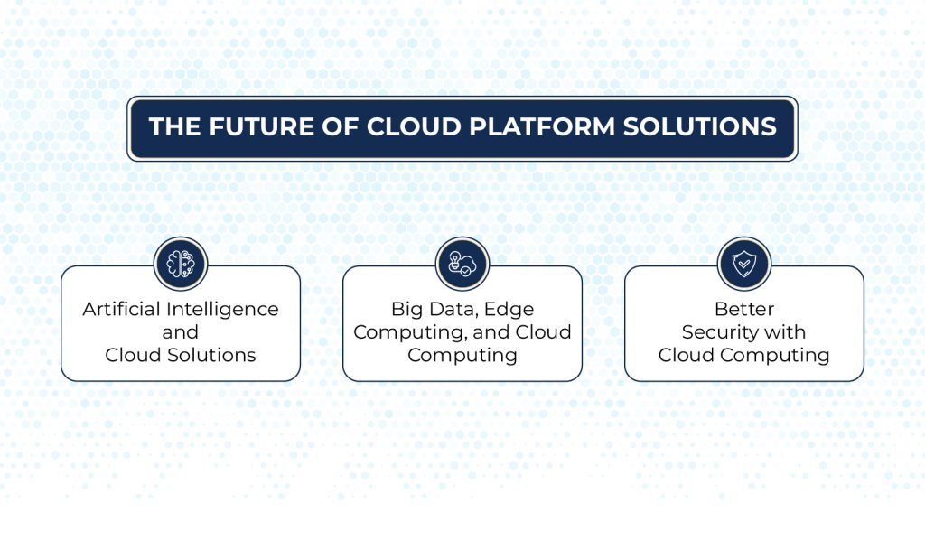 Discover Cloud Computing: Evolution, Challenges & Future Trends