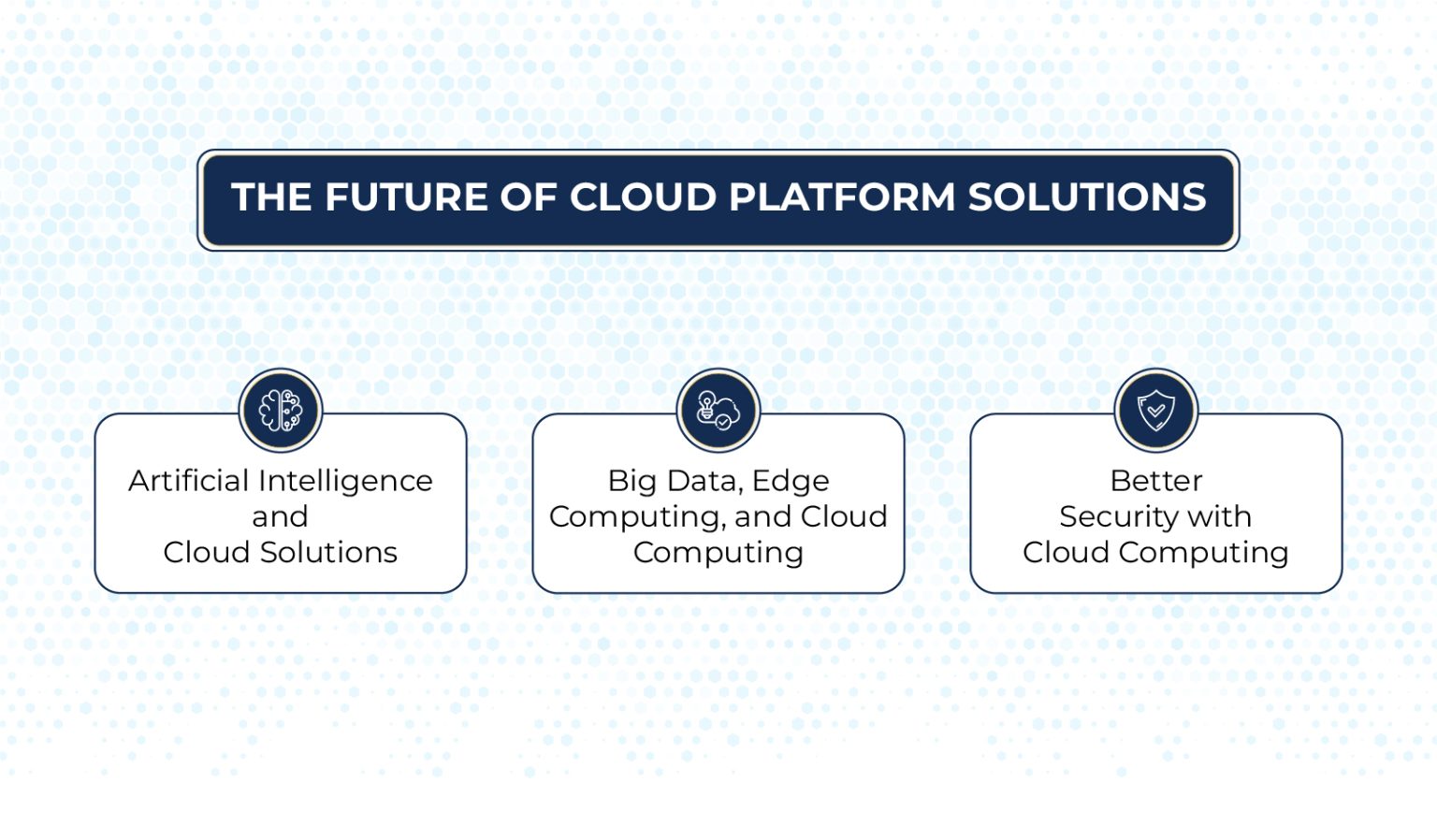 Discover Cloud Computing: Evolution, Challenges & Future Trends