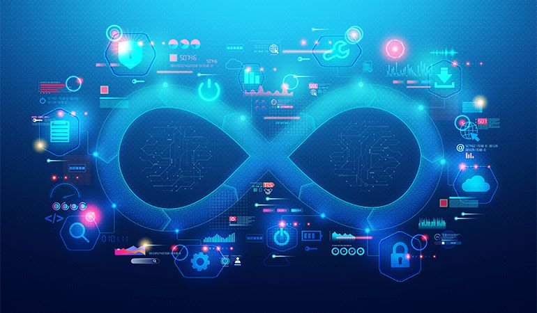Devsecops The Importance Of Devops Security In 2024