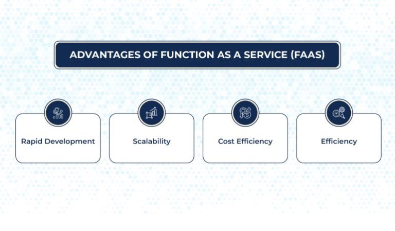 Cloud Computing: What is Function-as-a-Service (FaaS)?