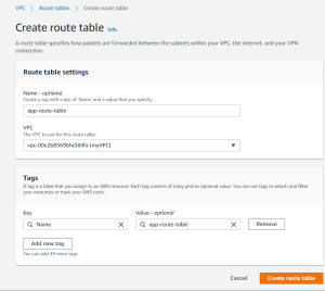 Designing Highly Fault Tolerant Three-Tier AWS Architecture