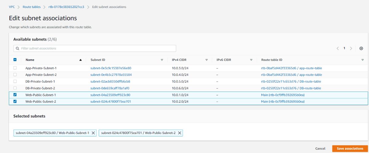 Designing Highly Fault Tolerant Three-Tier AWS Architecture