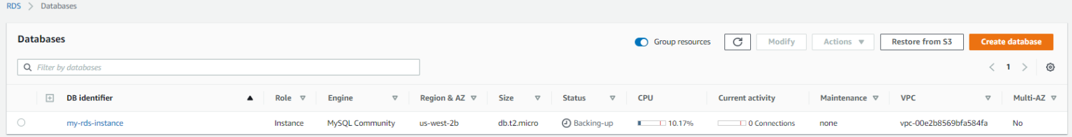 Designing Highly Fault Tolerant Three-Tier AWS Architecture