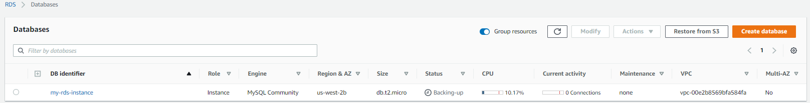 Designing Highly Fault Tolerant Three-Tier AWS Architecture