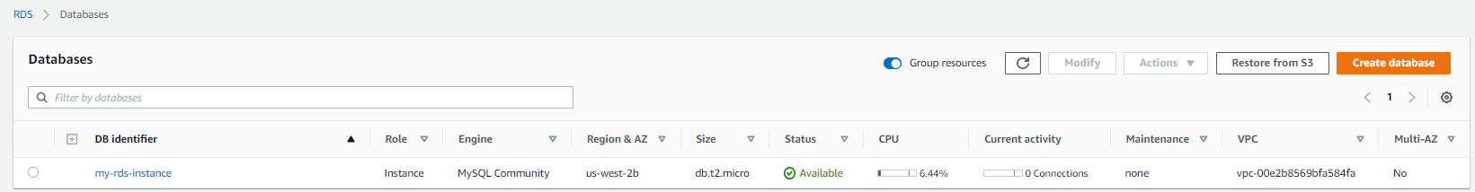 Designing Highly Fault Tolerant Three-Tier AWS Architecture