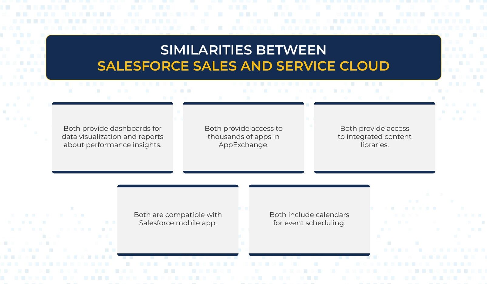 Sales Cloud vs Service Cloud: Key Salesforce Differences