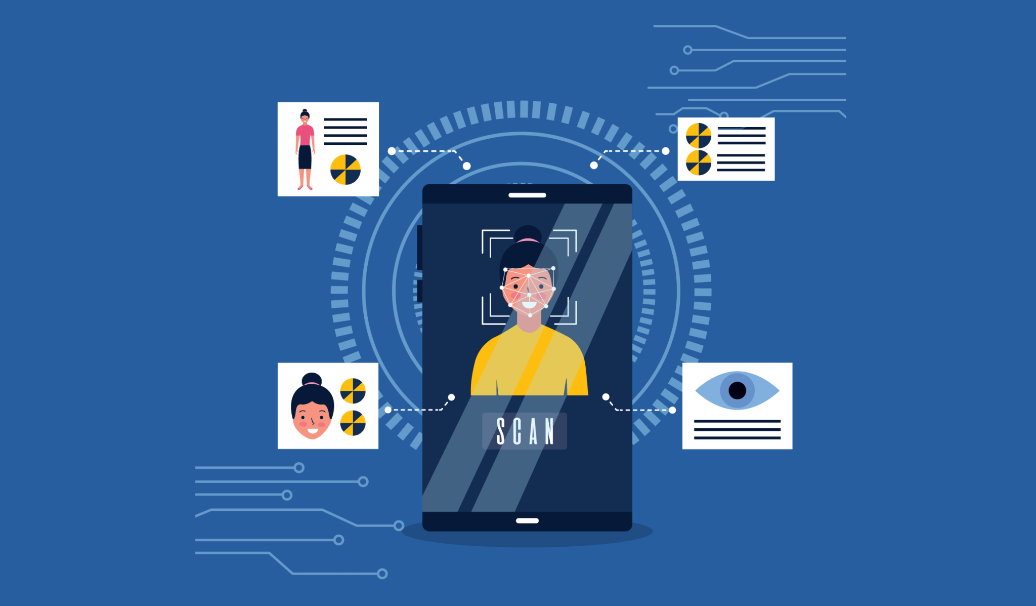 Mastering Face Detection in React Native | Overcome Challenges