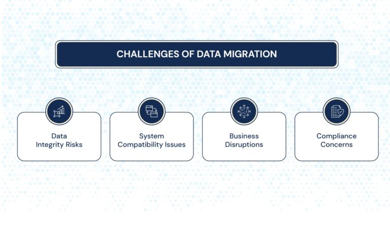 Data Migration From Agile Plm Best Practices For Plm Solutions