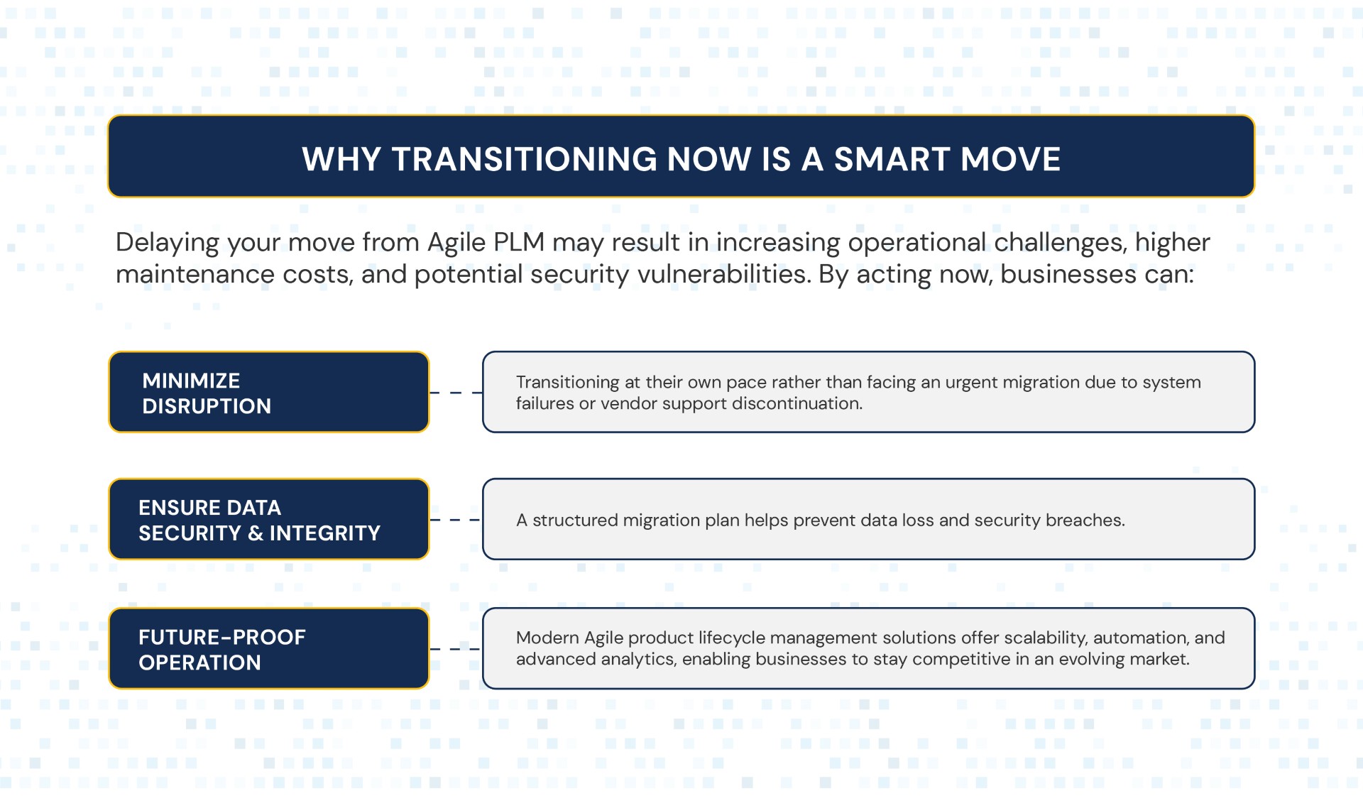 Data Migration from Agile PLM – Best Practices for PLM Solutions